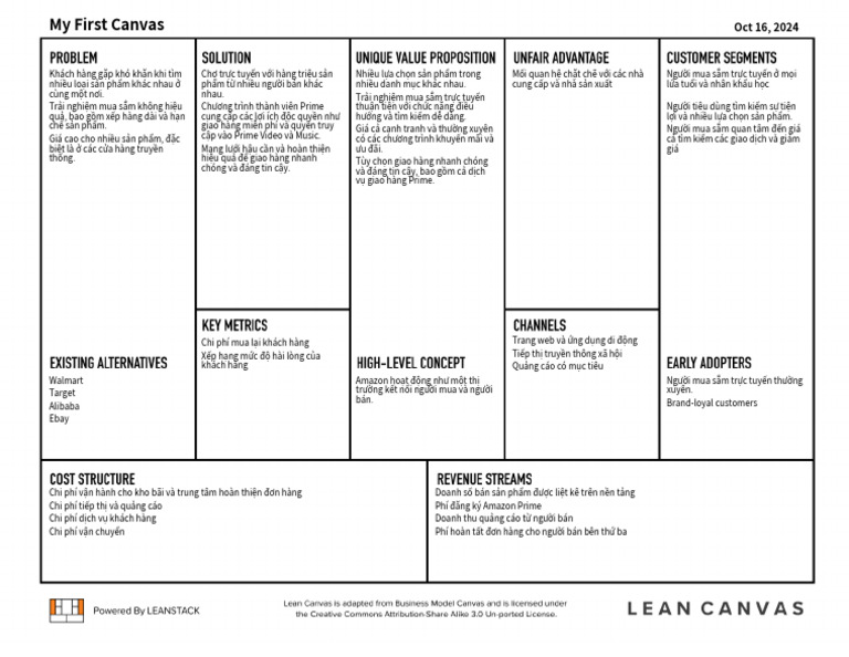 Lean Canvas | PDF