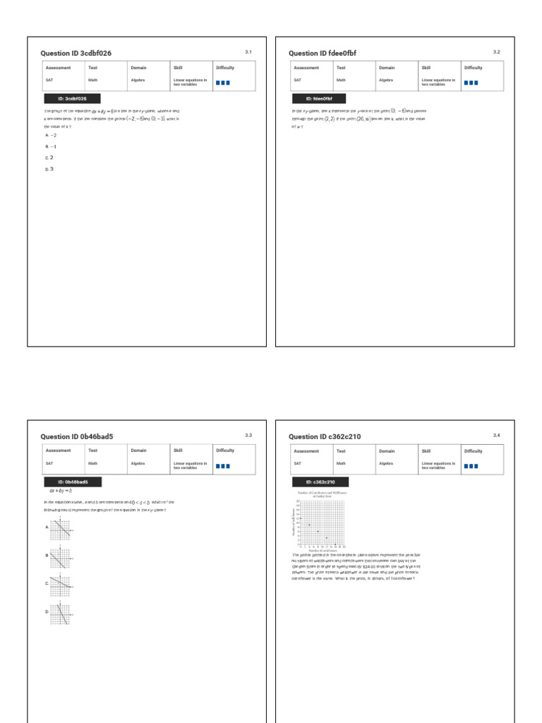 Linear Equations in Two Variables (Level 3) (4 Files Merged) | PDF ...