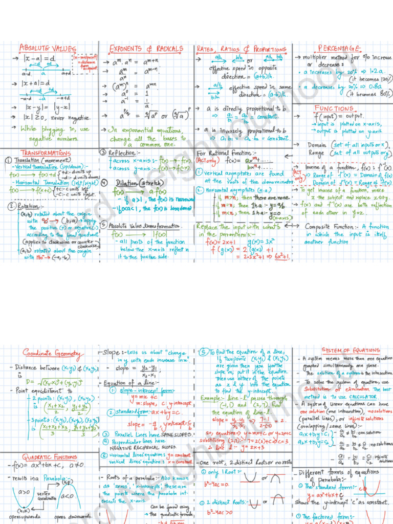 Formula booklet (1) | PDF