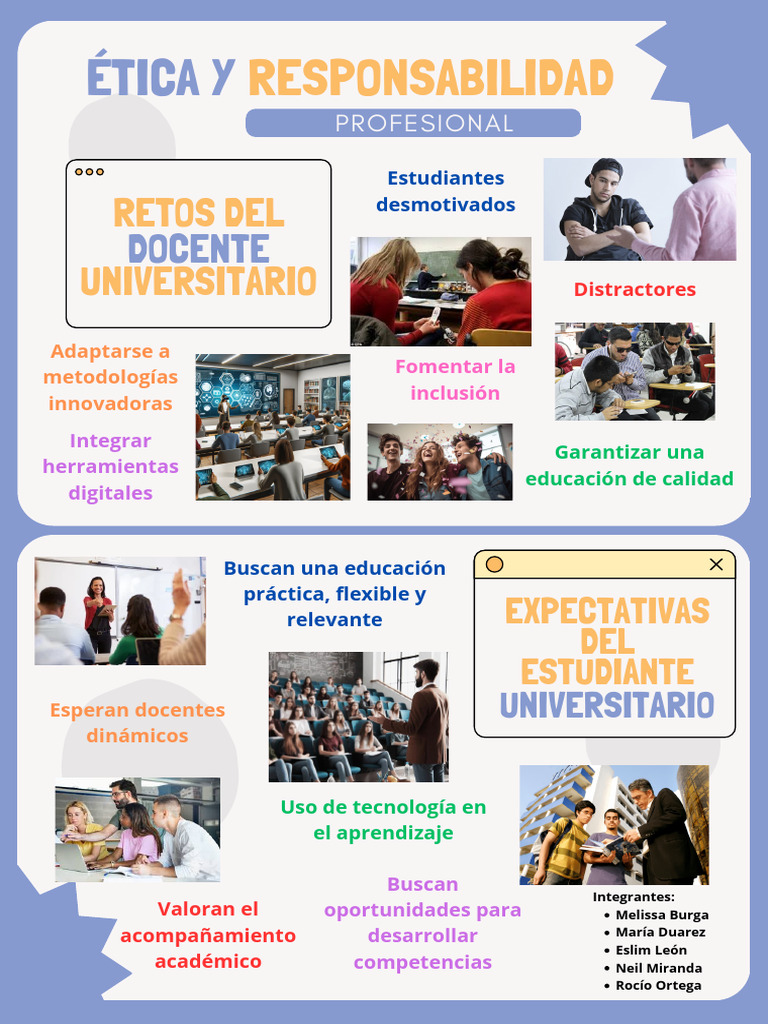 Ética y responsabilidad profesional | PDF