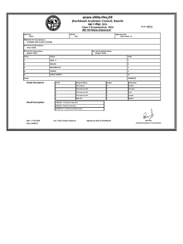 Jharkhand Academic Council Result | PDF