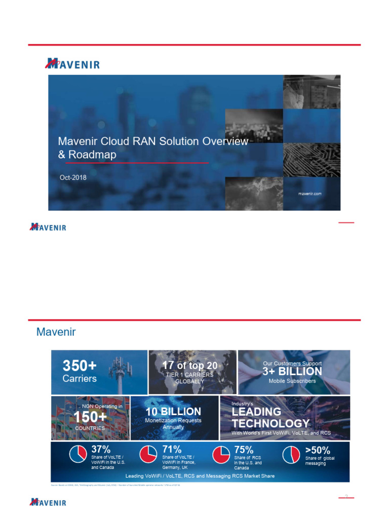 Mavenir - Solution - Overview & Roadmap - 5G RFI | PDF | Mimo | Cellular Network