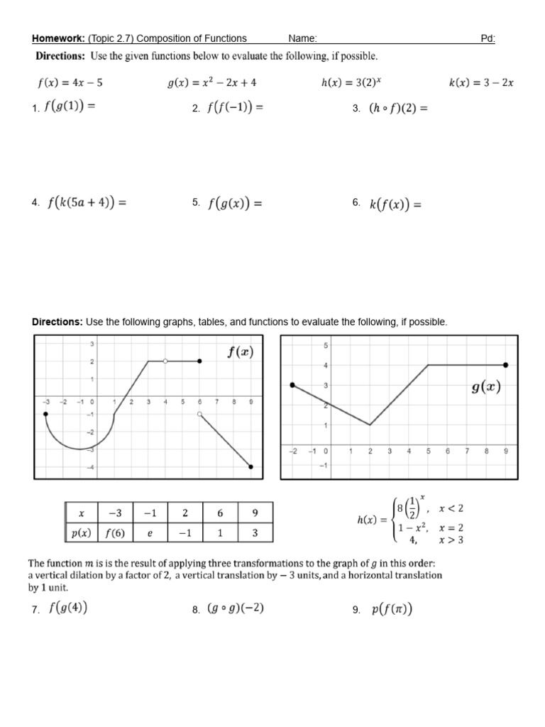 Function Composition Homework | PDF