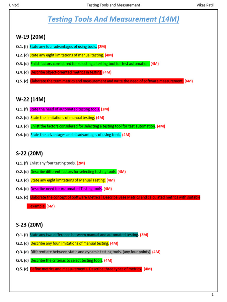 Unit-5 | PDF | Software Quality | Software Development