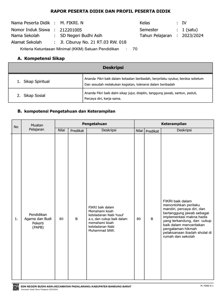 Rapot Sekolah Fikri | PDF
