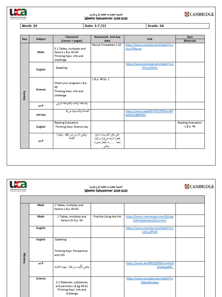 Week: 10 Date: 3-7 /11 Grade: 3A: Day Subject Classwork (Lesson + Pages ...