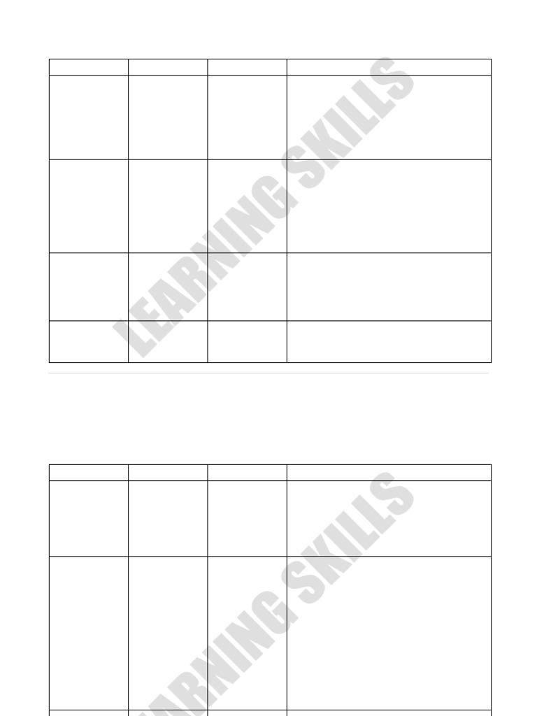 List of Current Chief Ministers in India | PDF | Politics Of India