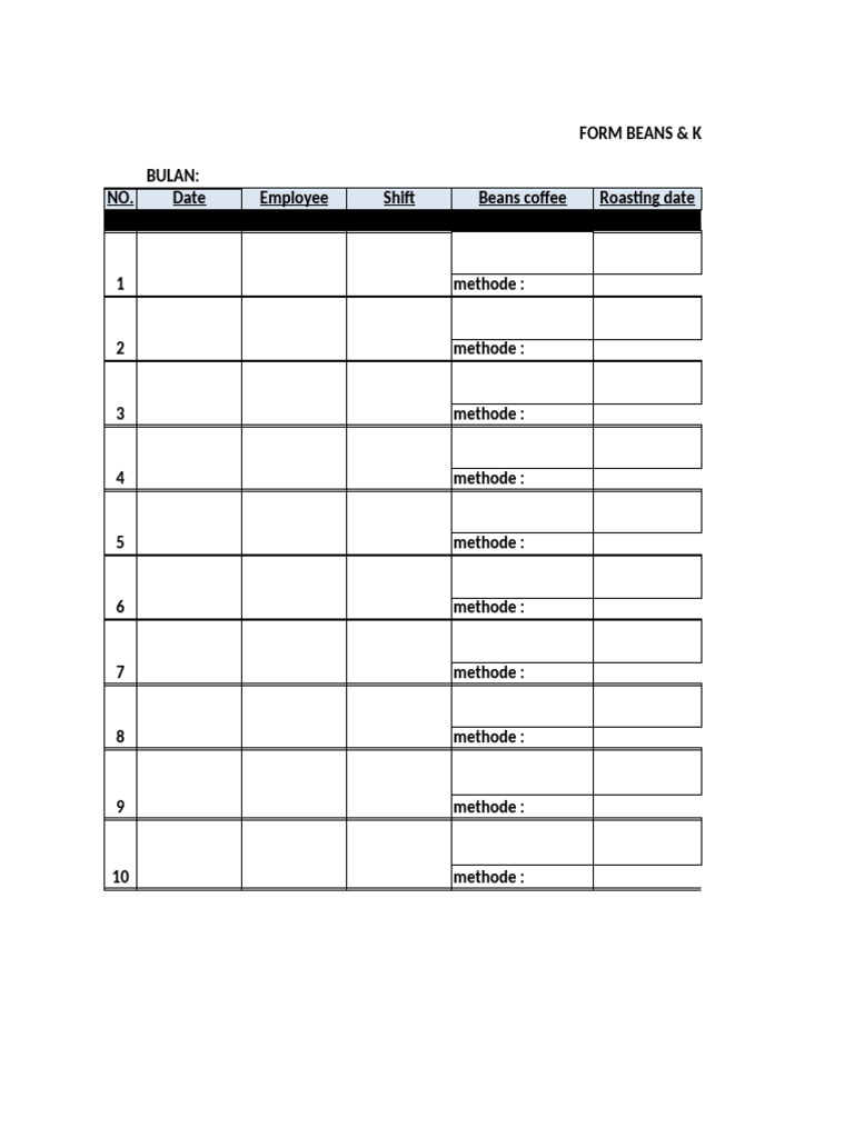 Coffee Calibration Form | PDF