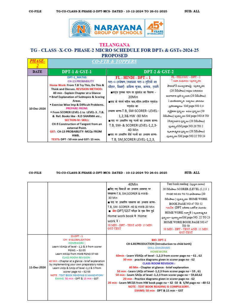 TG - Class X - Co-Phase-2-Proposed-Microschedule | PDF