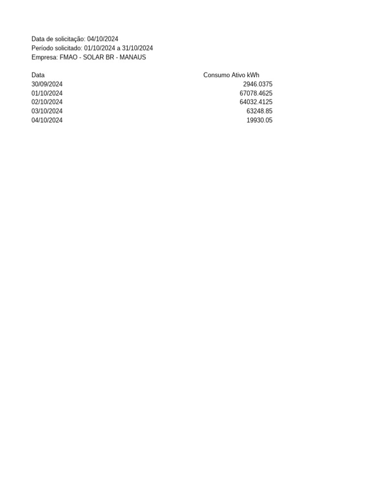 telemetry-report-04-10-2024,-07-30-15 | PDF