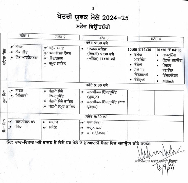 Stage Seq 2024-25 | PDF
