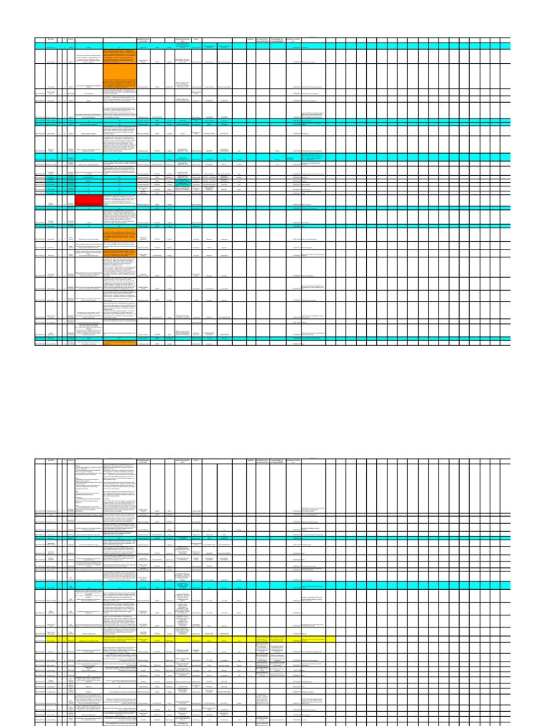 August 2024-25 Ptm Responses - Final Sheet for II &III | PDF | Teachers