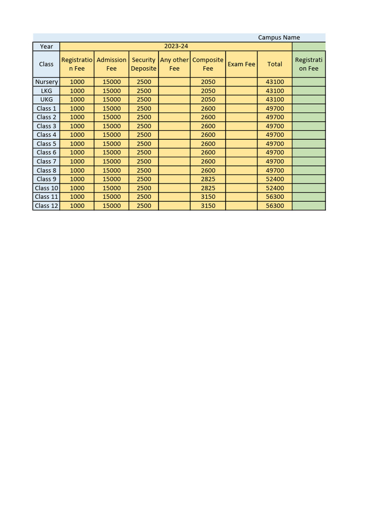 Fee Structure 2022 23 | PDF