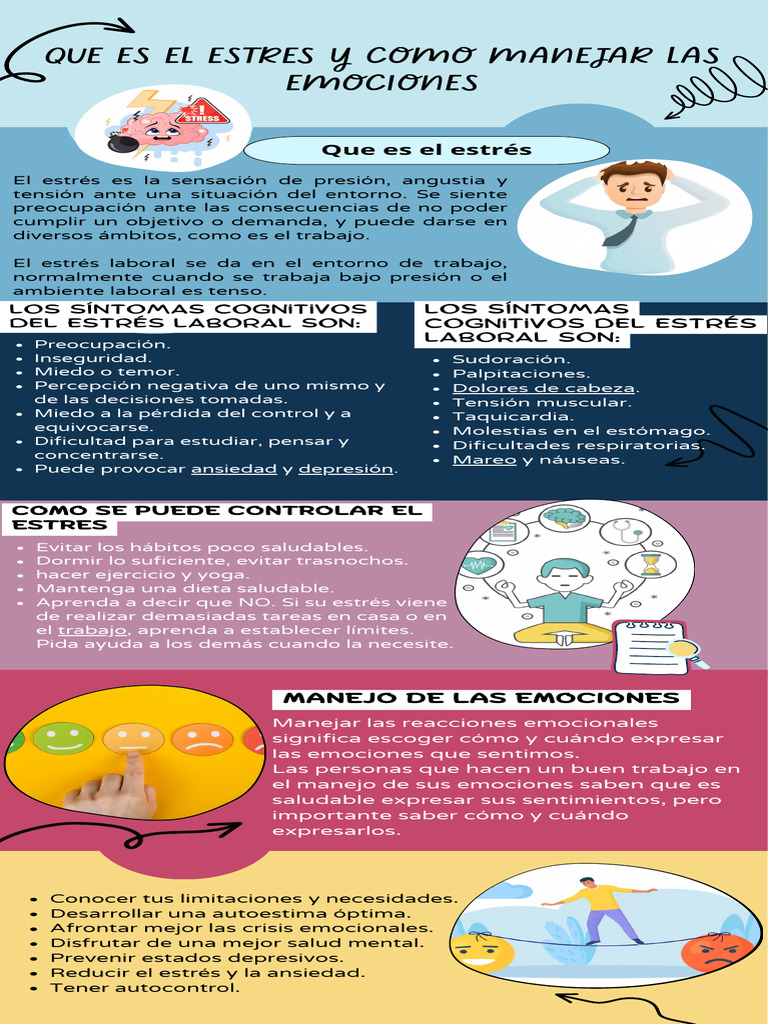 Que Es El Estres y Como Maejar Las Emociones | PDF