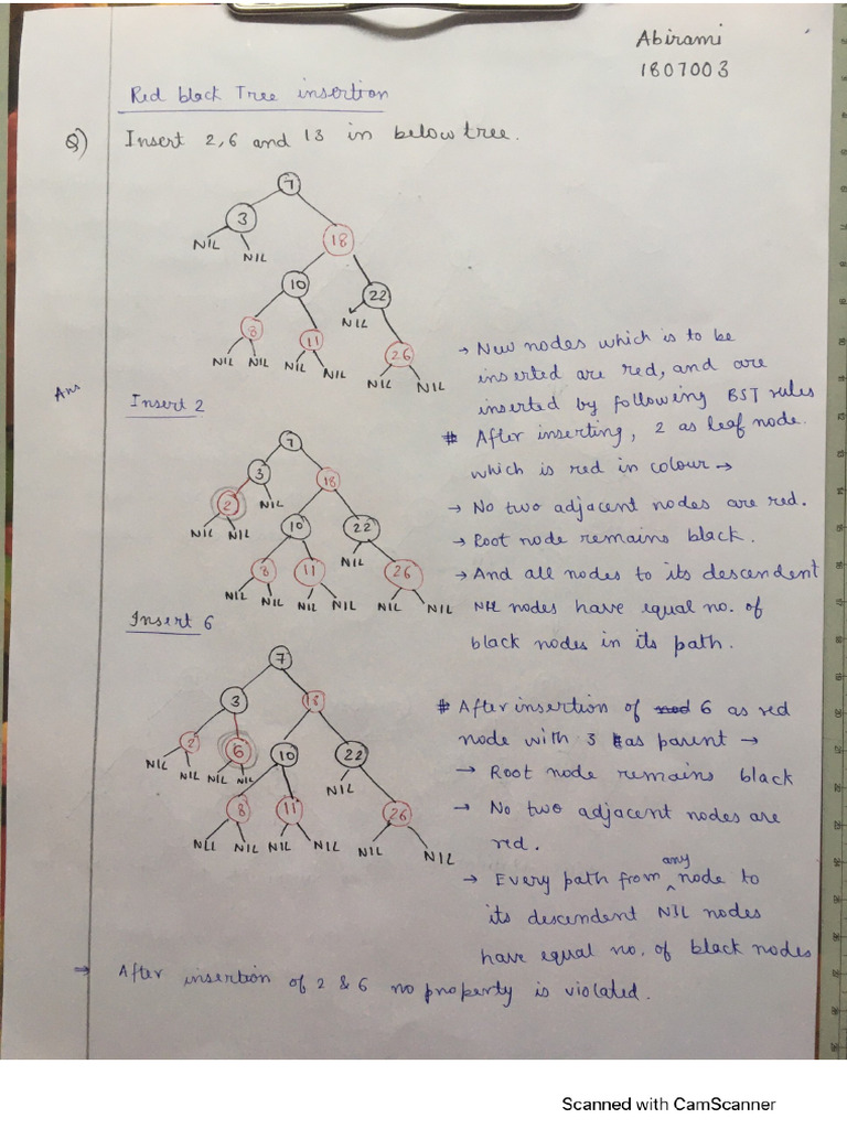 Abirami Redblacktree | PDF