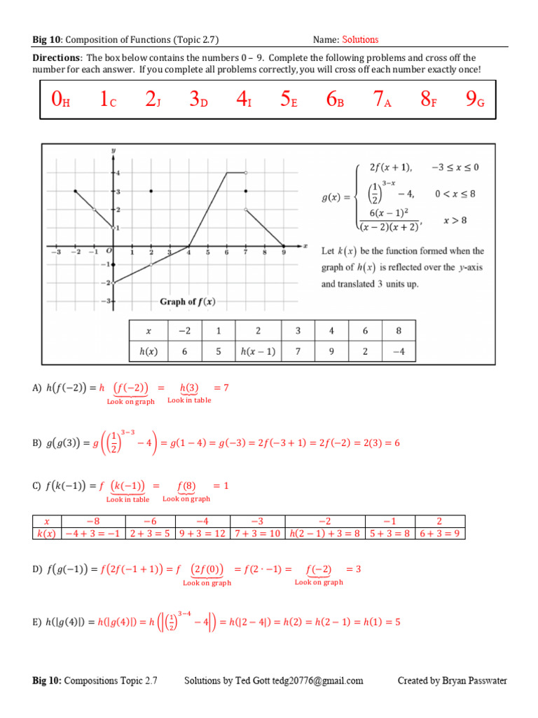 Big 10 Activity KEY - Compositions Topic 2.7 V1 No Log or Inv AP ...