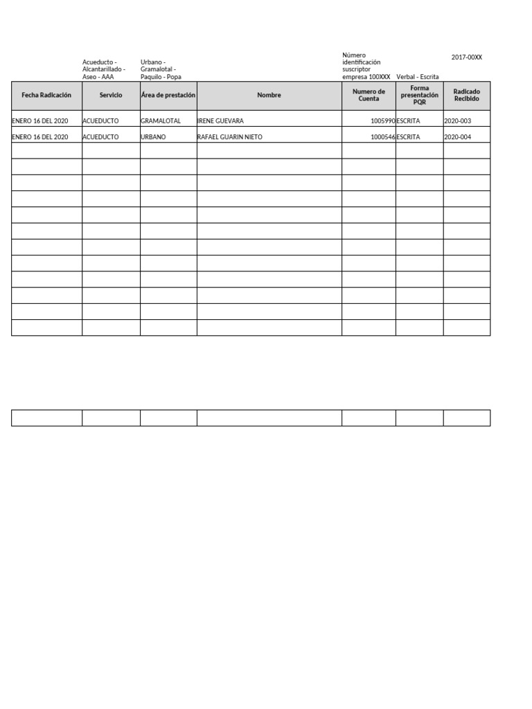 Formato Registro PQR 2020 S | PDF | Factura | Economias