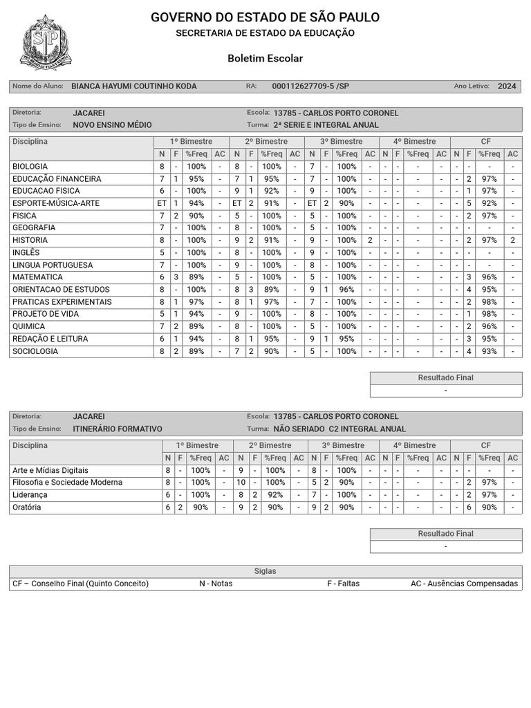 Boletim Escolar Aluno 2024 | PDF