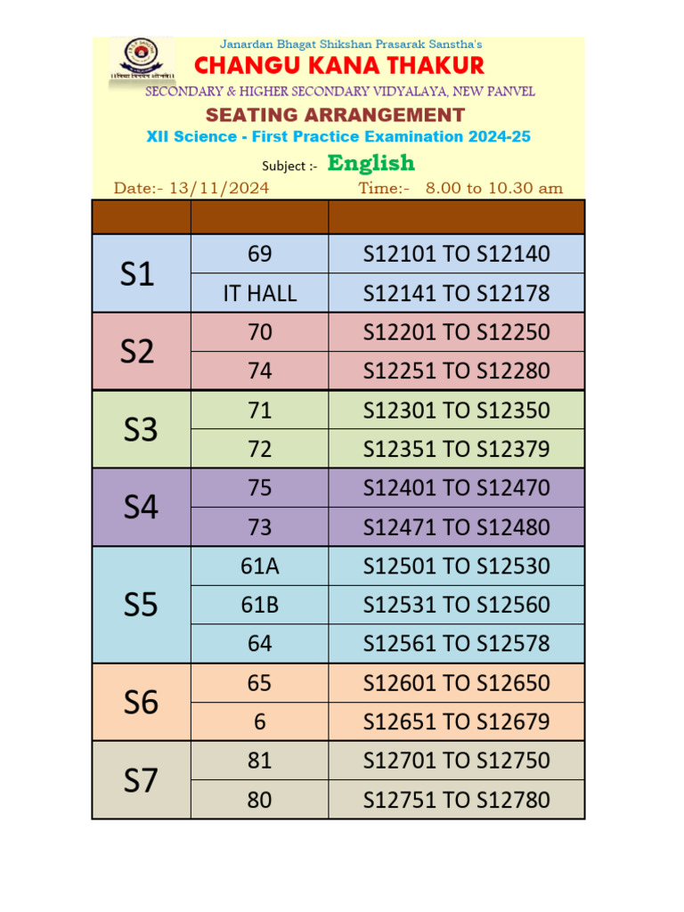 XII Science Exam Seating Plan 2024 | PDF