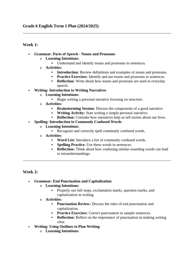 Grade 6 English Term 1 Plan 2 | PDF | Part Of Speech | Learning