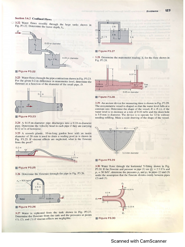 PROBLEM CHAPTER 4 | PDF