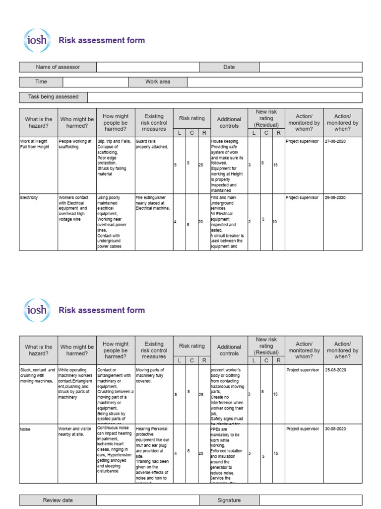 MS 5.0 (1) Risk Assessment Project | PDF | Noise | Safety