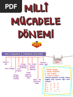 8.sinif Inkilap Tarihi 1. Unite Konu Anlatimi | PDF