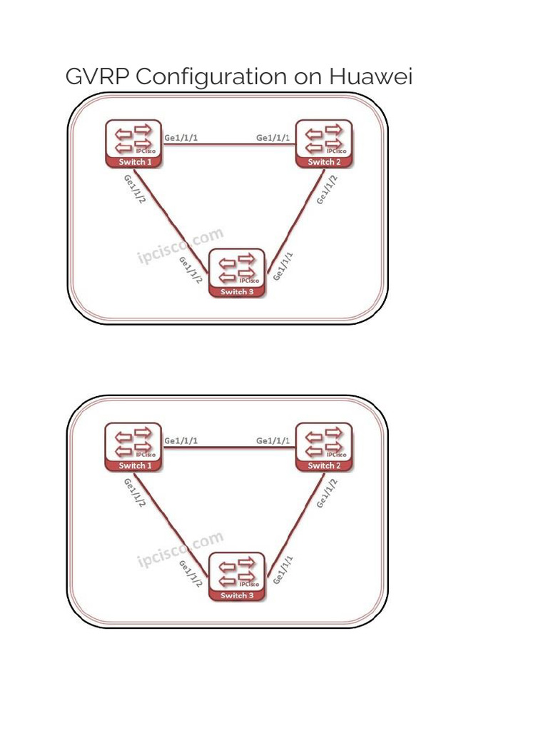 GVRP Configuration on Huawei | PDF