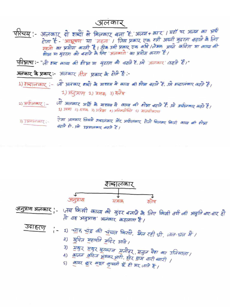 Alankar Hindi | PDF