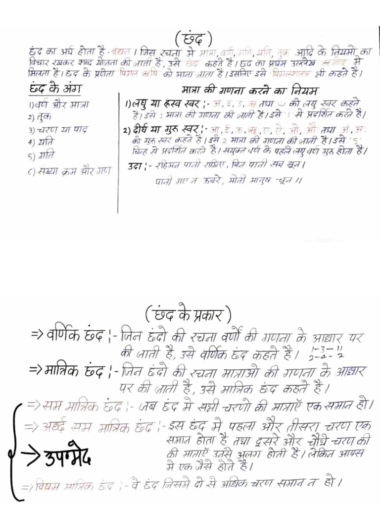 Chhand Hindi | PDF