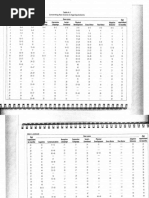PLS 5 Protocol (English) | PDF