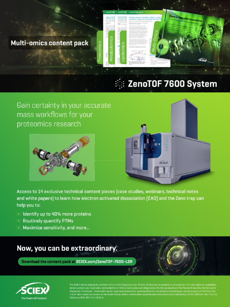 Parallel Reaction Monitoring Principles And Applications Pdf Tandem Mass Spectrometry Mass