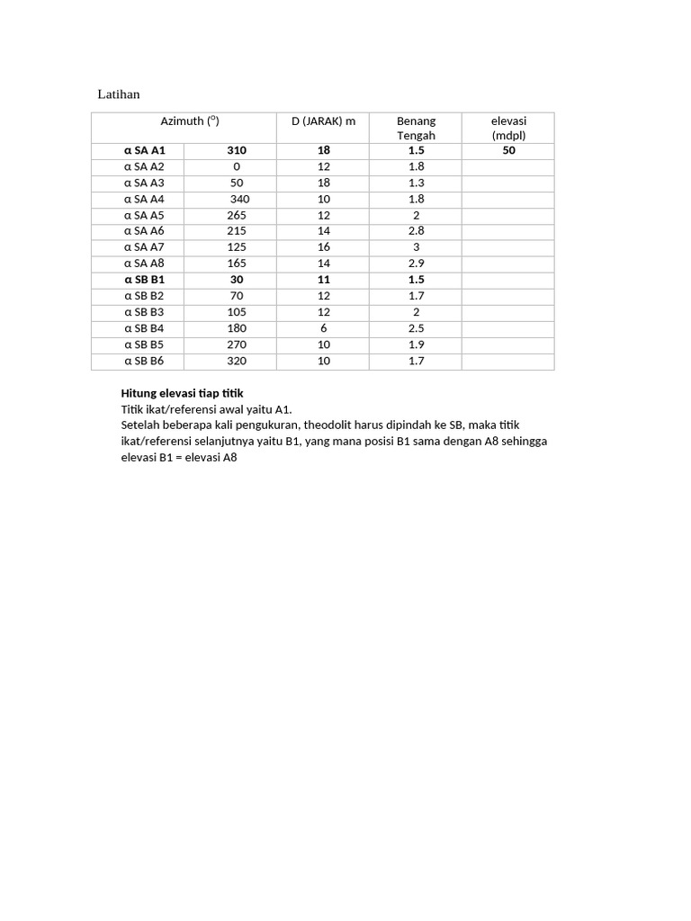 Latihan Perhitungan Dan Gambar Elevasi | PDF