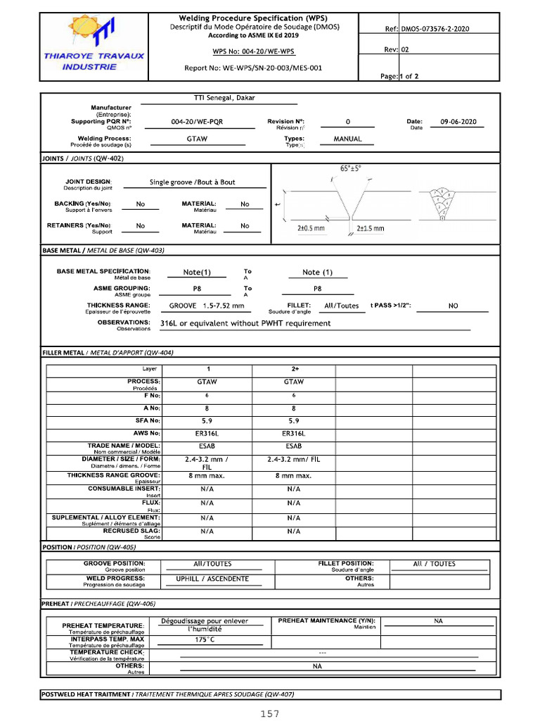 WPS 316 | PDF