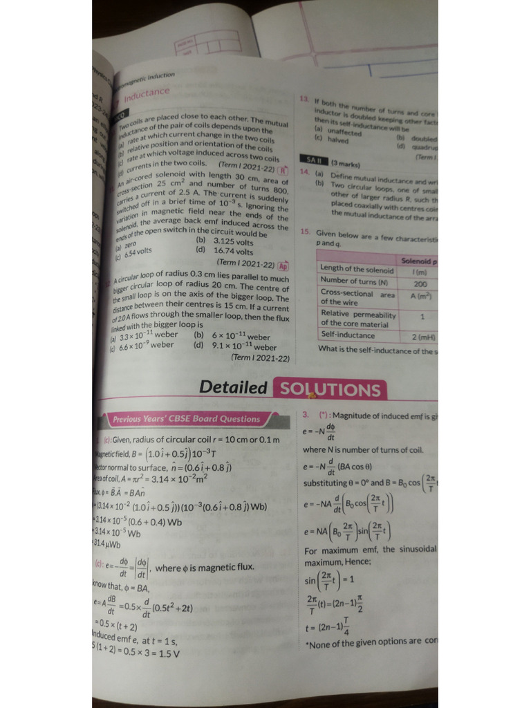 Emi Soln MTG 2024 | PDF