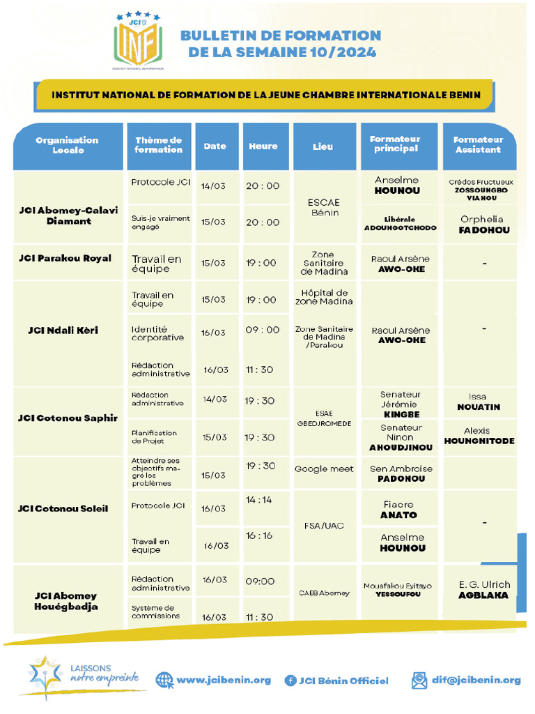 Bulletin de Formation S 11 DIF-2 | PDF