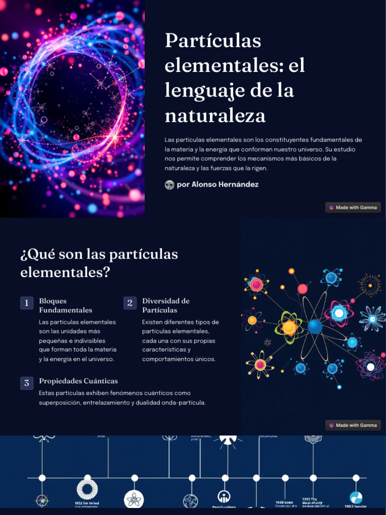 Partículas Elementales | PDF | Partícula elemental | Interacción ...