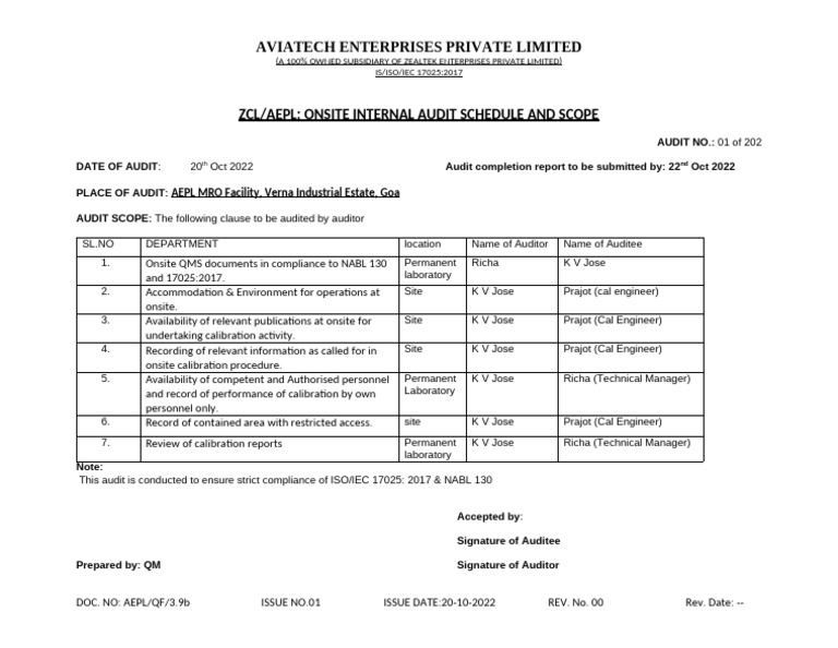 Internal Audit Schedule for ISO 17025 | PDF | Audit | Business