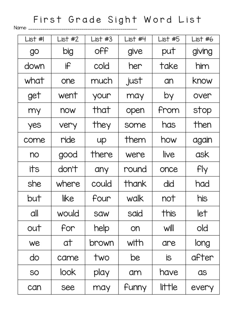 First Grade Sight Word List | PDF