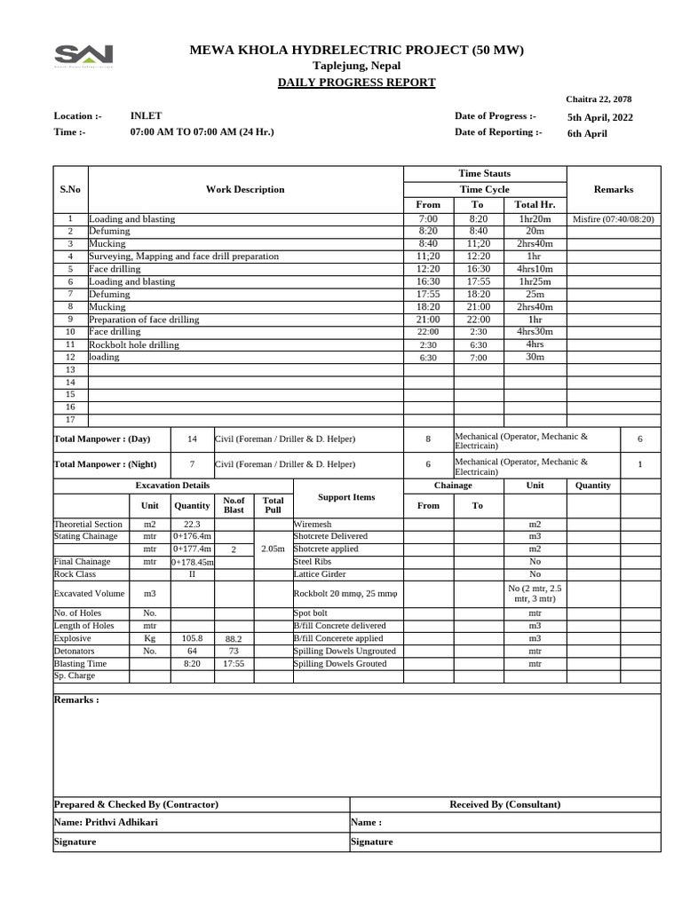 DPR | PDF | Civil Engineering