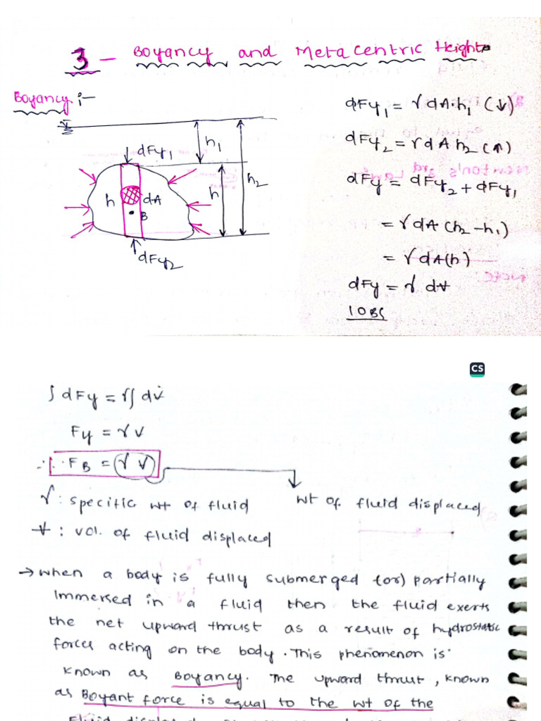 Boyancy and Equilibrium | PDF