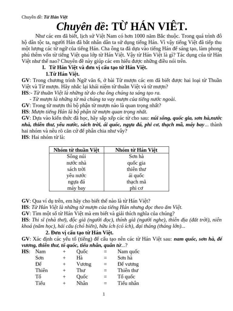 Chuyen de Tu Han Viet | PDF