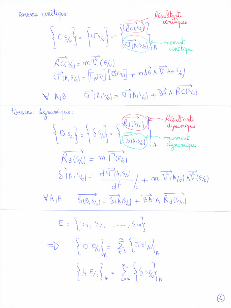 Ce Qu'Il Faut Retenir | PDF