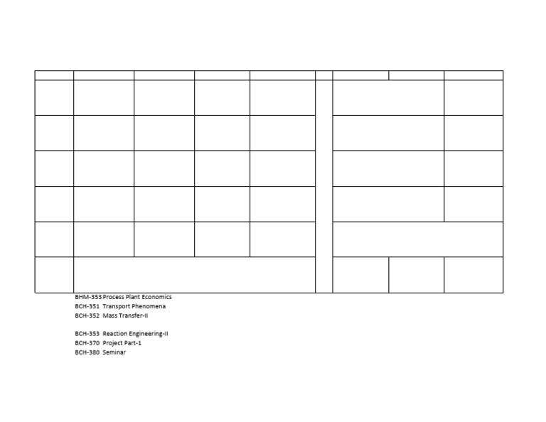 UG Time Table Third Year | PDF