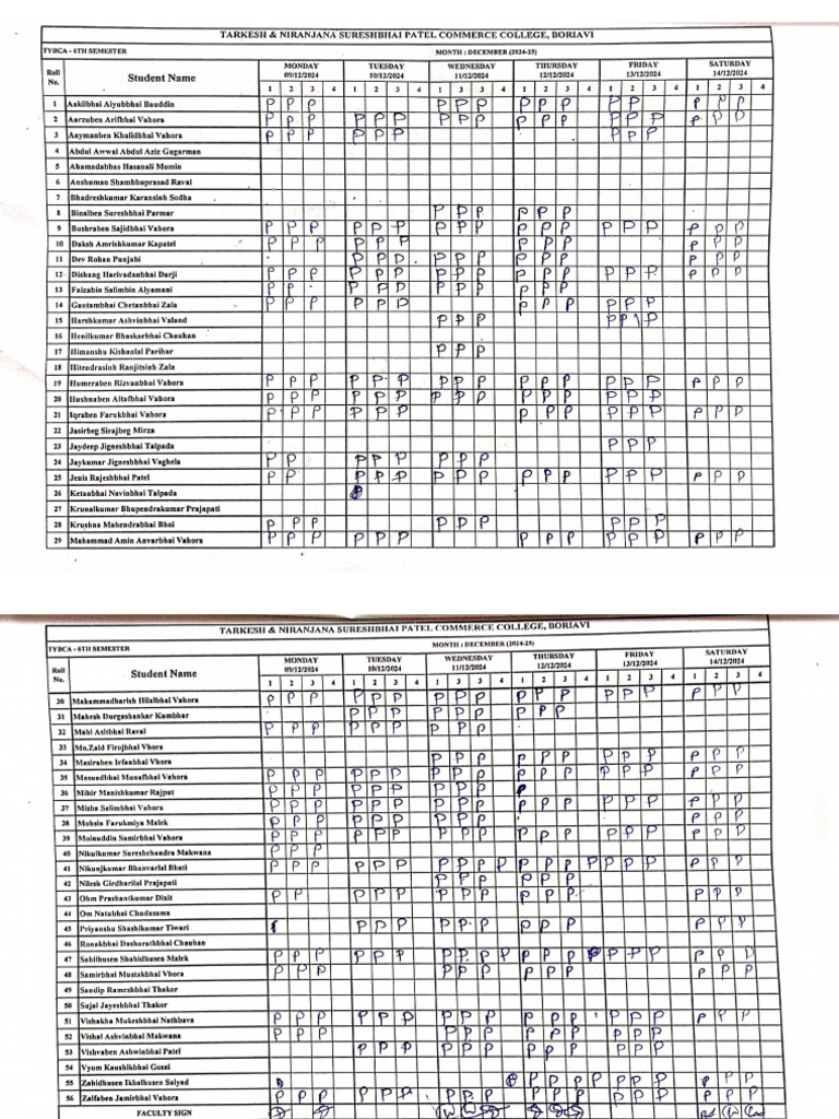 Tybca Attendance Sheet | PDF