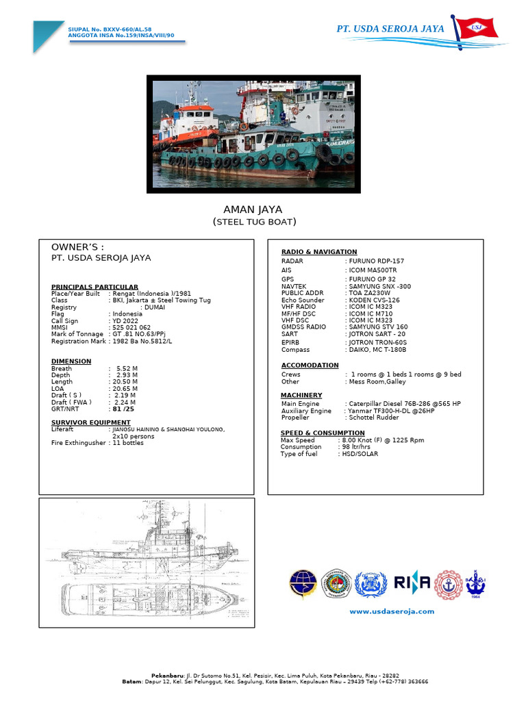 TB Aman Jaya Ship Particular | PDF | Ships | Shipping