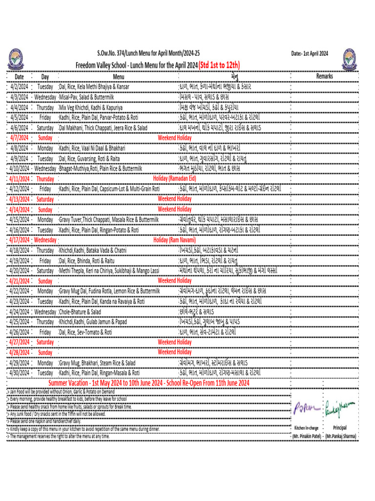 Lunch Menu April - 1 To 12 | PDF
