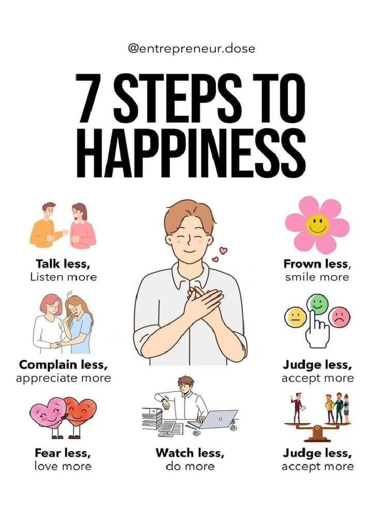 7 Steps To Happiness | PDF