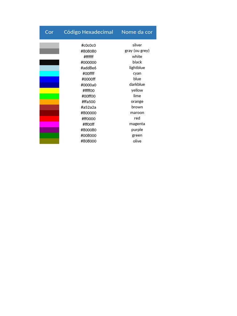 Cores Básicas | PDF | Magenta | Image Processing