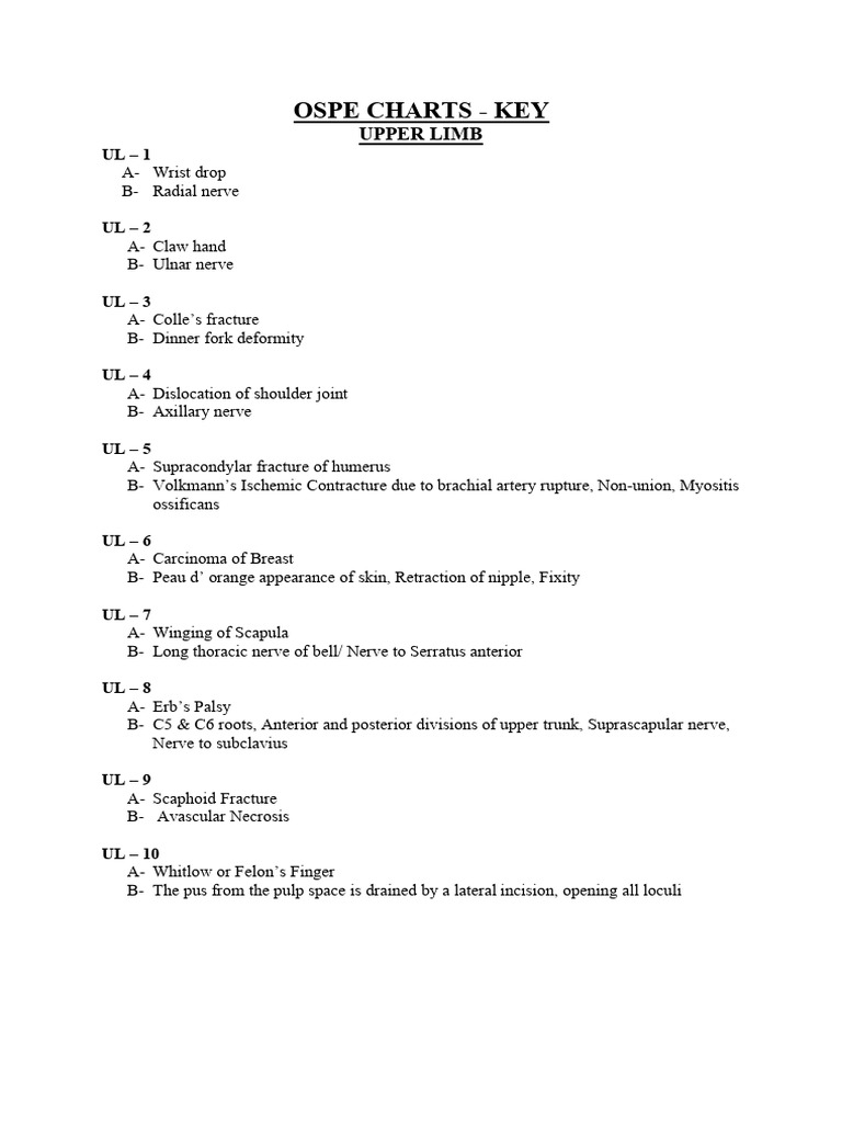 Key OSPE Charts for Medical Conditions | PDF | Vein | Human Leg